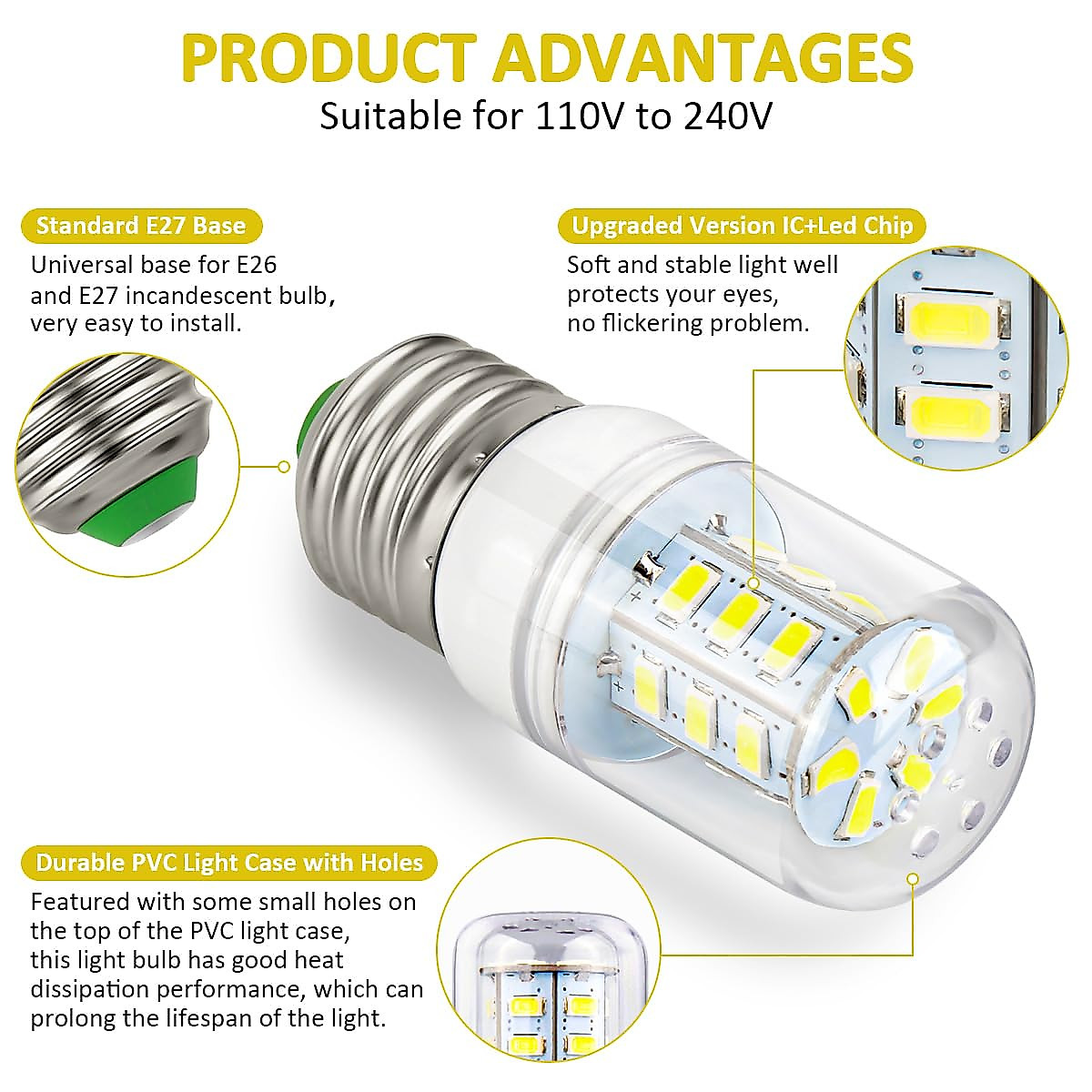 Sanyasi 5304511738 LED Light Bulb Refrigerator for Frigidaire Electrolux KEI D34L Fridge Light Bulb Replace PS12364857 AP6278388 Refrigerator Parts & Accessories (3.5W White Light)
