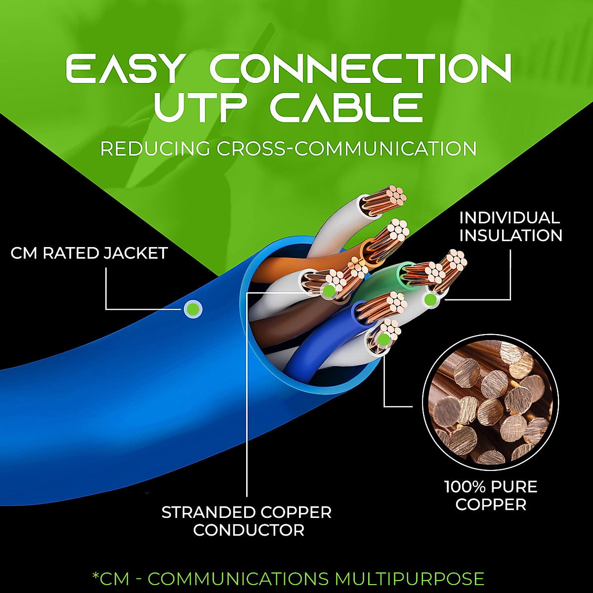 GearIT 10-Pack, Cat5e Ethernet Patch Cable 10 Feet - Snagless RJ45 Computer LAN Network Cord, Blue - Compatible with 10 Port Switch POE 10port Gigabit