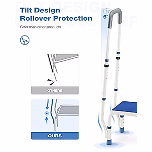 GreenChief Metal Step Stool with Handle, Bed Medical Foot Step Stool for Elderly, Handicap, Adults, One Stepping Stool with Handrail for Bedroom Bathroom (Heavy Duty 500 Lbs Support)