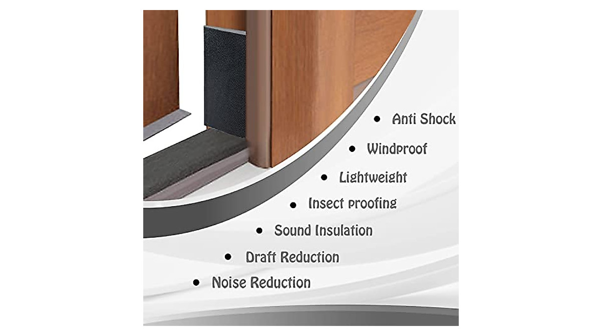 Door Corner Seal Exterior Door Frame Seal Wedge Draft Stopper with ...