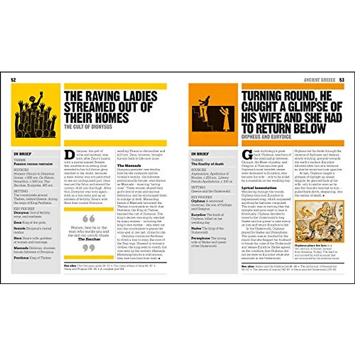 The Mythology Book: Big Ideas Simply Explained (DK Big Ideas)