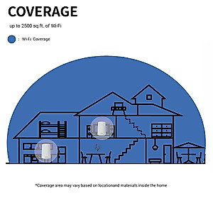 AZORES WiFi 6 Whole Home Mesh WiFi System Wireless Router AX1500-2 Pack, 4 Gigabit LAN Ports, Dual Band AX Router, Beamforming, OFDMA, MU-MIMO, Parental Controls