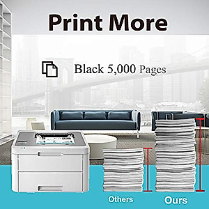 (4 Black Toner Set) Compatible MLT-D203L Toner Cartridge MLTD203L (High Yield, 4xBlack) for Xpress M3370FD M3870FW M4070FR M3820DW M4020ND M3320ND Toner Printer, Sold by TG Imaging