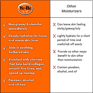 Yu-Be Moisturizing Skin Cream Tube - Hydrating Cream for Night & Day | Relieving Moisturizer for Dry Skin | Safe for Face & Body | Softens Hands & Feet | Vegan | Paraben Free (1 fl oz/28mL)