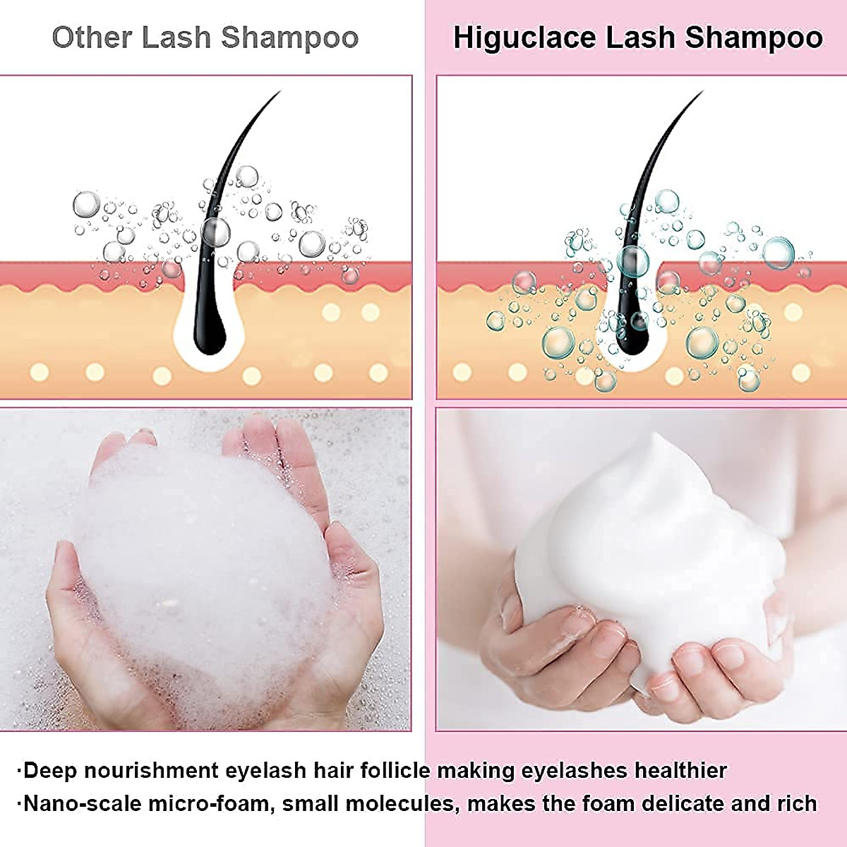 Lash Shampoo 50ml Eyelash Extension Cleanser with Brush and Mascara Wand Eyelid Foaming Cleanser Lash Foam Shampoo for Lash Extensions (50ml/1.7fl oz)