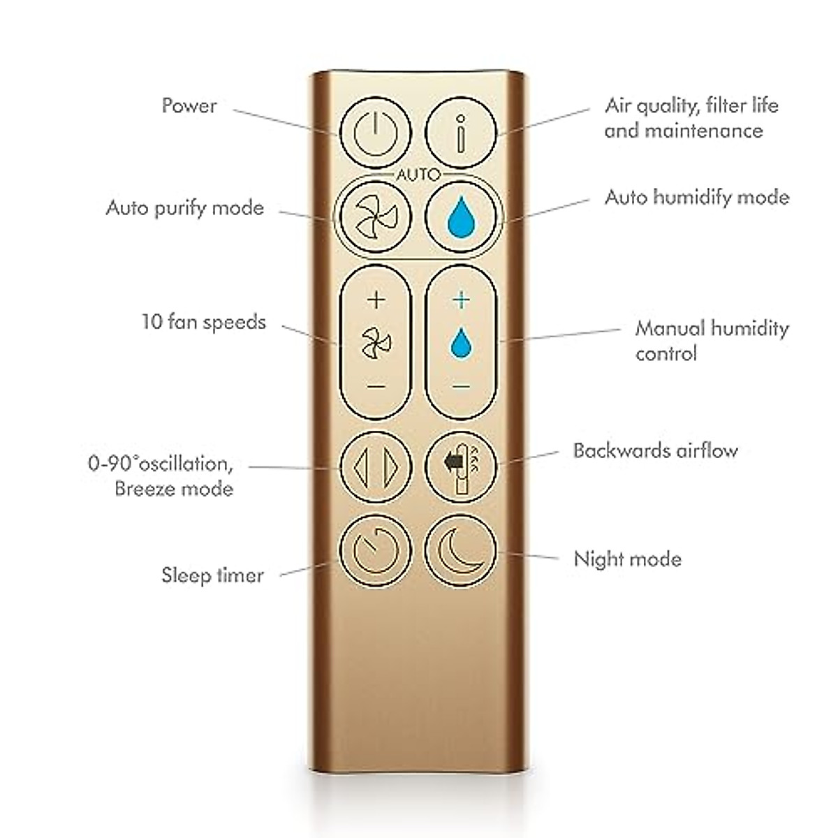 Dyson Purifier Humidify+Cool Formaldehyde