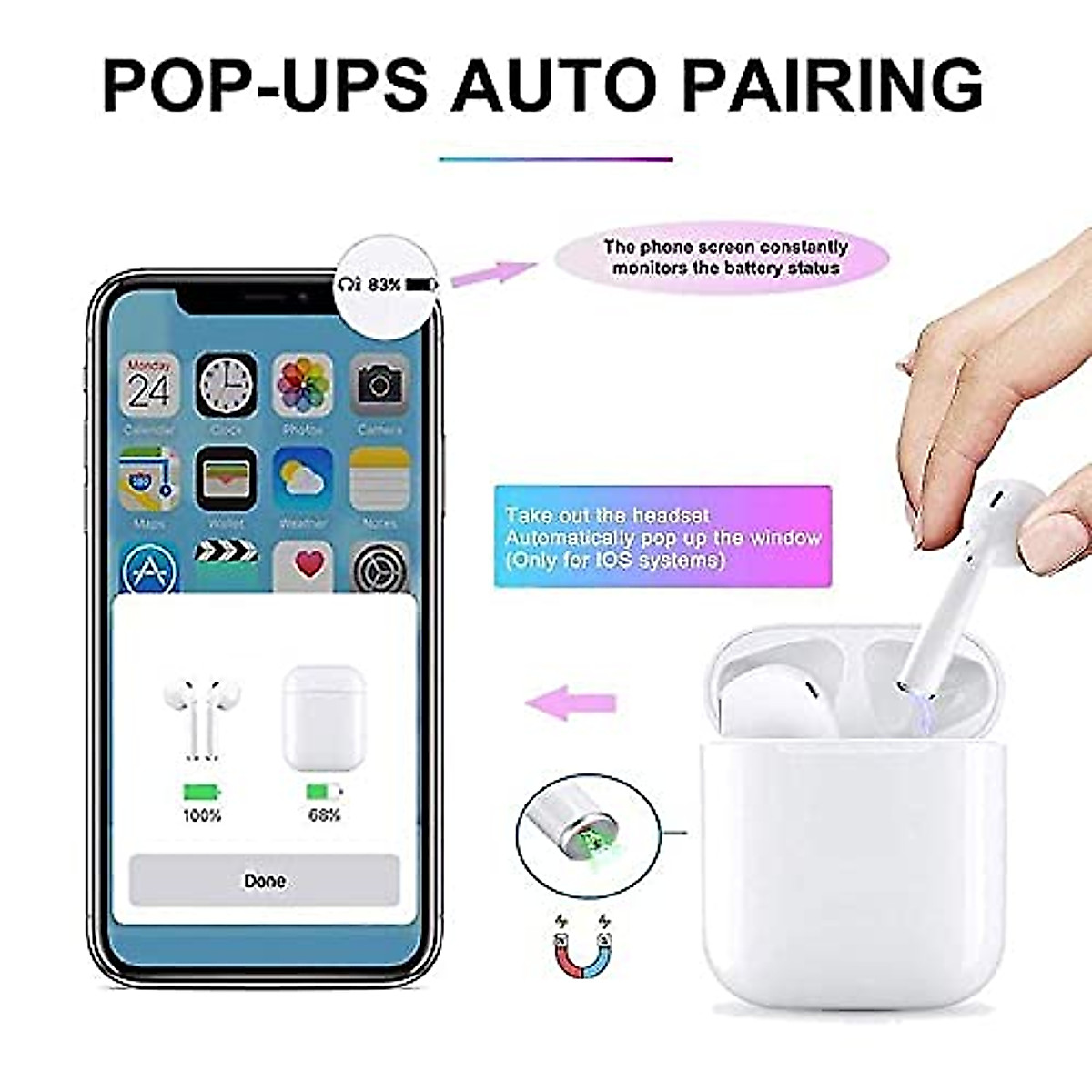 Tech King - Air Buds - True Wireless Earbuds, Bluetooth 5.0 Wireless Headphones with Charging Case in-Ear Auto connect Technology by TWS Earphones Hi-Fi Stereo Sound Headset for Workout Running Travel