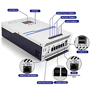 100 Amp MPPT Solar Charge Controller 48V 36V 24V 12V Auto,PV 150V Max Input Solar Panel , 100A Solar Panel Regulator Max Input Power 5000W, for AGM Sealed Gel Flooded Lithium Battery