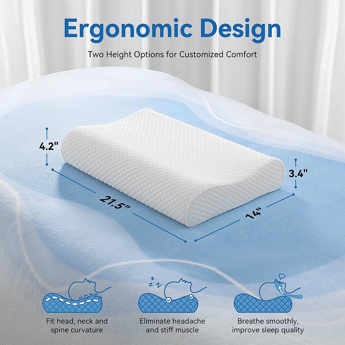 AM AEROMAX Contour Memory Foam Pillow, Cervical Pillow for Neck Pain Relief, Orthopedic Sleeping Pillows Side, Back and Stomach Sleepers.