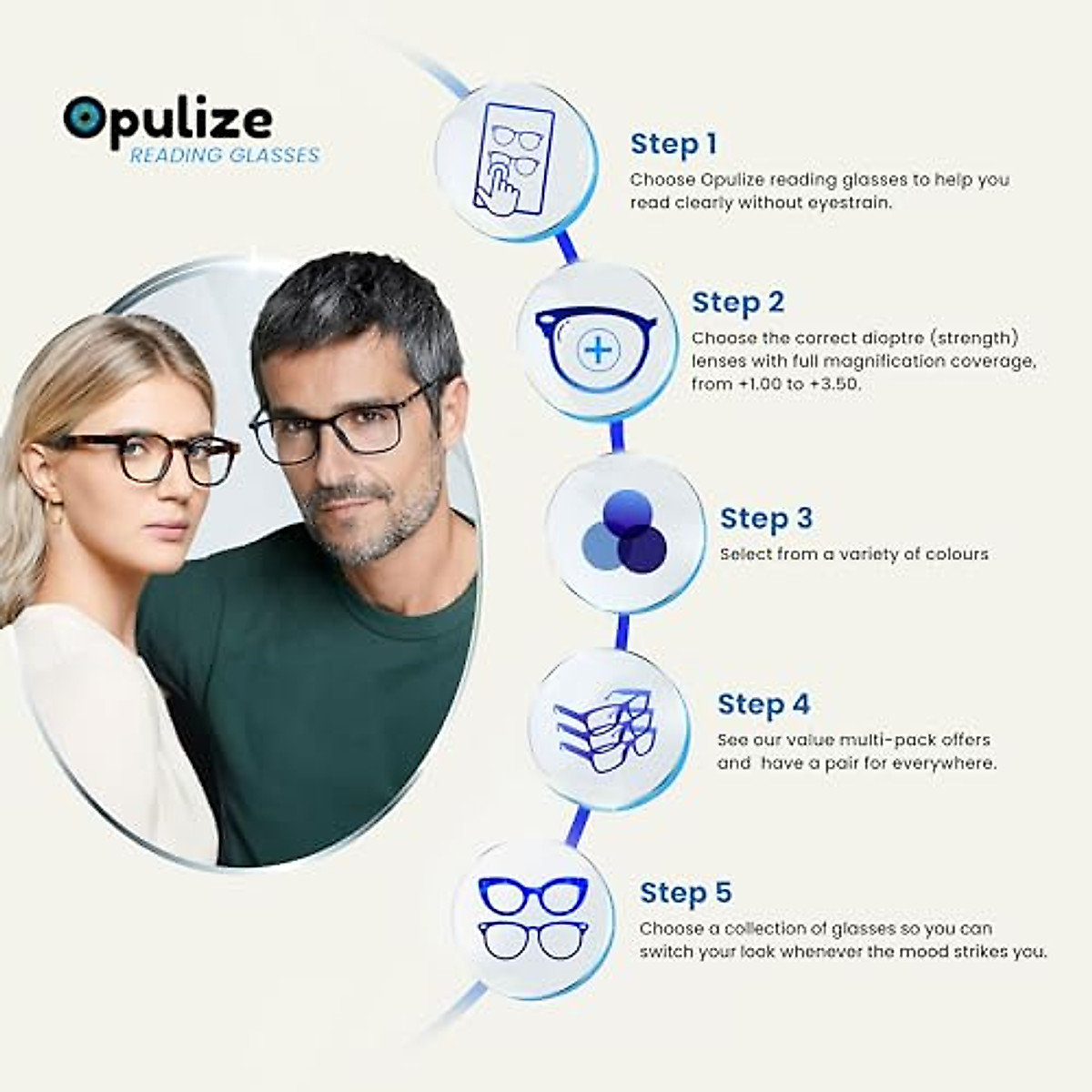 OPULIZE See Reading Glasses 3 Packs with Blue Light Blocking Narrow Frame Spring Hinges Improve Sleep Computer Gaming Transparent Blue Purple Turquoise Mens Womens BBB9-35Q +3.50
