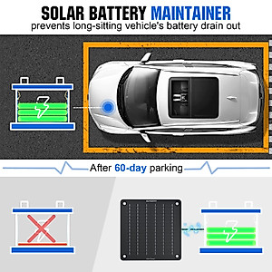 ECO-WORTHY Solar Car Battery & Trickle Charger 5W Solar Panel Power 12V Batteries Maintainer Portable Waterproof Built-in Blocking Diode for Automotive Lawn Mower Camping Car Boat Motorcycles Truck