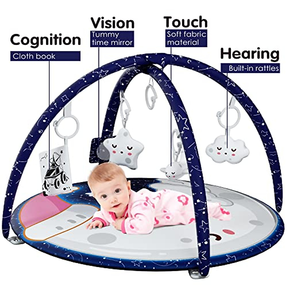 Baby Play Mat - Baby Gym Washable Baby Mat Covers Baby Activity Play Mat with 6 Toys,Thicker Non-Slip Tummy Time Mat for Infants Baby Registry Search