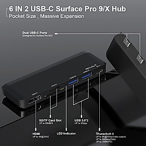 Surface Pro 9/Pro 11 Hub Docking Station Multi Port 6-in-2 with Thunerbolt4 USBC 4K Display 40Gbps Data PD Charging | HDMI | USB3.0 | microSD TF SD Card Reader for Microsoft Surface Pro 9/10/11/X