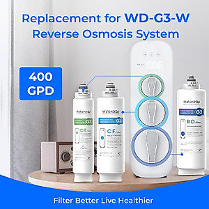 Waterdrop G3 Replacement Filter, Replacement for 𝐖𝐃-𝐆𝟑-𝐖 𝟒𝟎𝟎𝐆𝐏𝐃 Reverse Osmosis System, Pack of 1 WD-G3-CF Filter, 1 WD-G3-CB Filter, and 1 WD-G3-N2RO Filter