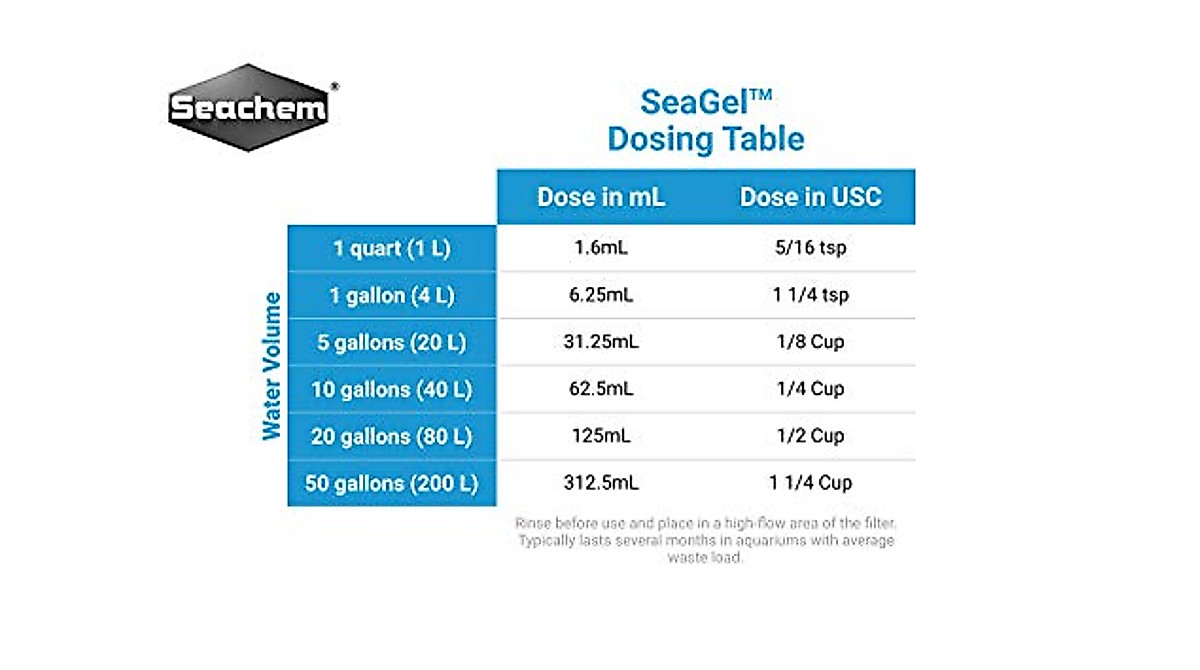 SeaGel 100 mL - Advanced Aquarium Filtration Solution