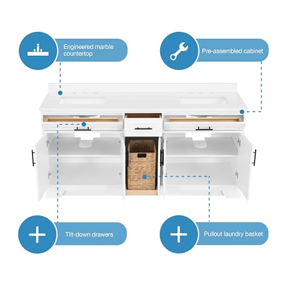 Ove Decors Emery 72 in. Double Sink Bathroom Vanity, in Pure White