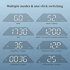 AWOLIMEI Digital Speedometer for Car g15 ，Heads Up Display for Cars with Overspeed Alarm, Fatigue Driving Alarm，USB Plug and Play，Suitable for All Car (G15)