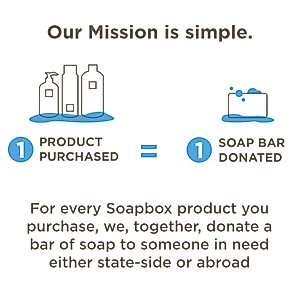 Soapbox Coconut Oil Shampoo Bar, Natural, Eco Friendly, Moisturizing Bar Shampoo for Dry Hair, Color Safe, Sulfate, Paraben, Silicone Free, Cruelty Free, and Vegan, 3.1oz (Pack of 1)