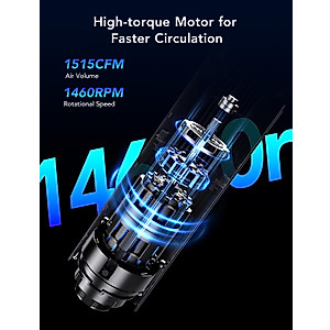 GoveeLife 42'' Tower Fan for Bedroom, Smart Floor Fans with 150° Adjustable Oscillating, APP & Voice Control, 5 Modes 12 Speeds up to 26ft/s, 24H Timer, 27dB Quiet Fan for Cooling Home Office Black