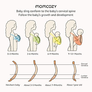 Momcozy Baby Wrap Carrier Slings, Easy to Wear Infant Carrier Slings for Babies Girl and Boy, Adjustable Baby Carriers for Newborn up to 50 lbs, Black