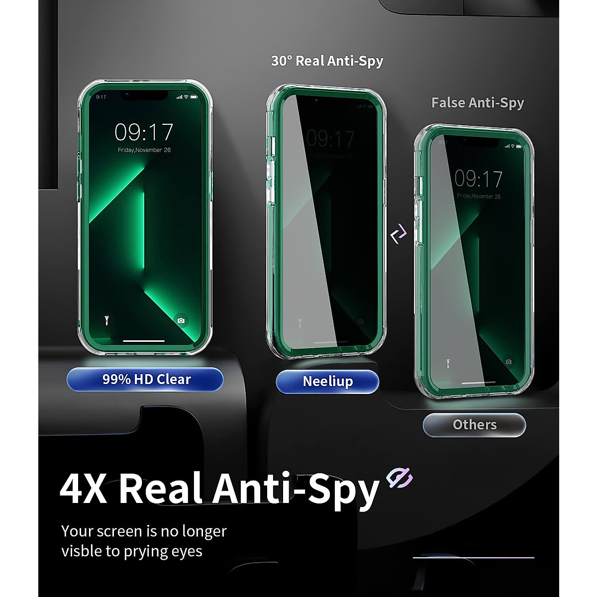 Magnetic Case for iPhone 13 Pro Max, [with Privacy Screen Protector][100% Screen Sensitivity][Compatible with MagSafe] Full Body Shockproof Anti Spy Cell Phone Case Cover 6.7 inch-Alpine Green