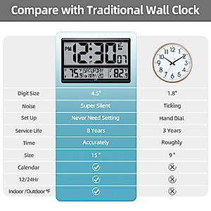 LFF Atomic Clock 4.5" Numbers, Atomic Wall Clock Never Needs Setting, Indoor Outdoor Temperature with Wireless Outdoor Sensor, Battery Powered, Clock for Office, Kitchen, Living Room, Bedroom