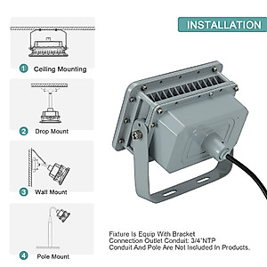 Sokply LED Explosion Proof Light UL844 Certified 60W 8400LM(240W HPS Eqv.), Class I Division II Hazardous Locations Luminaires Warehouse Lighting 100-277V, IP66 A2 Series