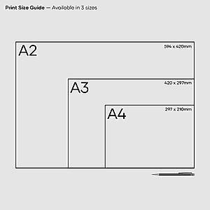 West Ham Stadium Soundwave, Football Typography Print, Sounds of the Terraces Posters, Personalized Gifts