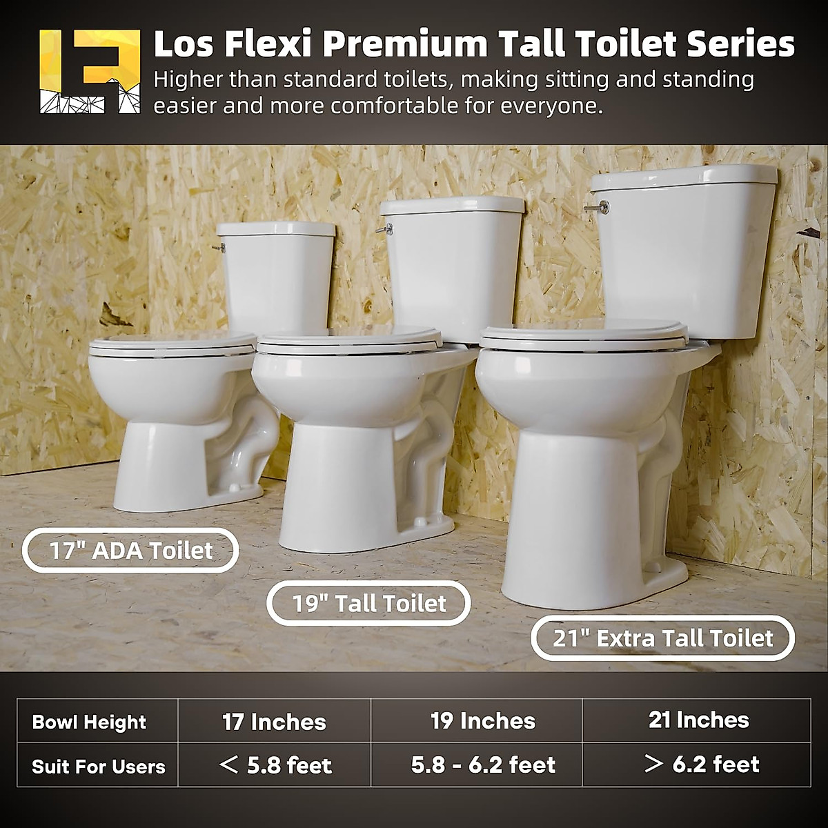 19 Inch High Toilet, Los Flexi ADA & Elongated Extra Tall Toilet for Seniors, Comfort Height Two-Piece Toilet With Soft-Close Seat,12” Rough-In, S-Trap, Siphonic Flush 1.28 GPF
