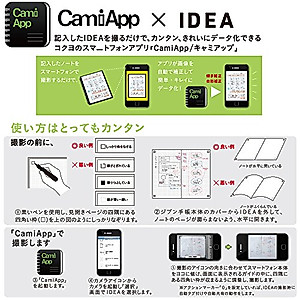 Pk/2 Kokuyo Idea Grid Notebooks, B6 Slim 7.17" x 4.25", Tomoe River Paper