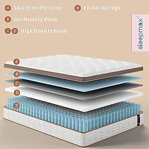 Sleepmax Hybrid Mattress Full Size 8 Inch - Luxury 6-Layer Ergonomic Mattress for Back Pain Relief - Motion Isolation & Edge Support - Fiberglass Free, CertiPUR-US Certified