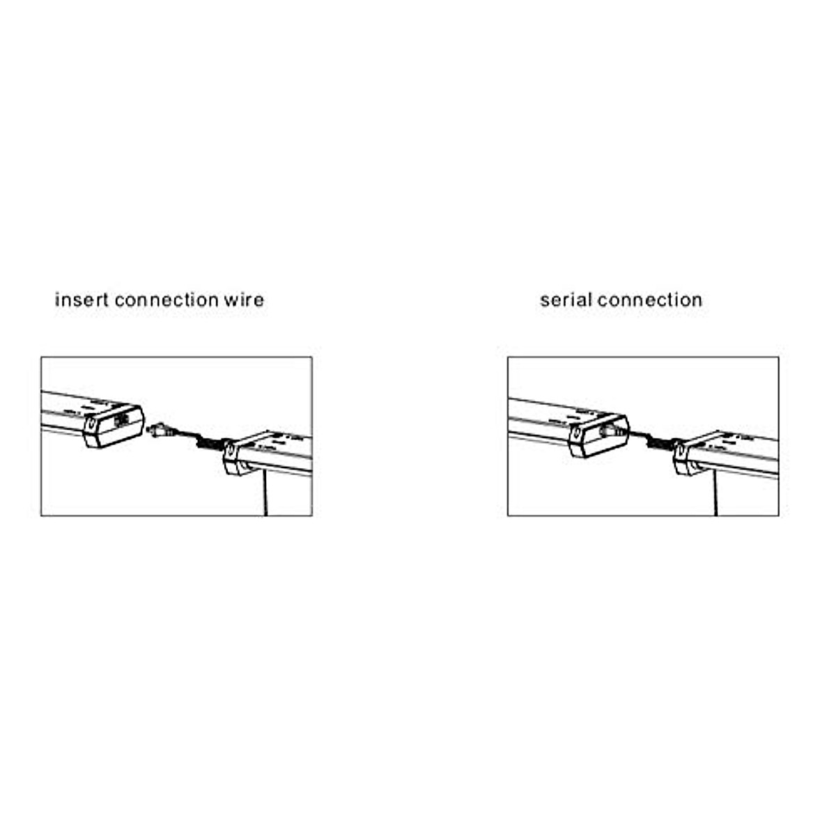 GREENLIGHTDEPOT 4ft LED Shop Light - 36W - Linkable - Pull Chain - (UL)