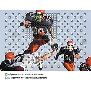 Sony ILCE-6500/B a6500 Mirrorless Interchangeable-Lens Camera (Renewed)