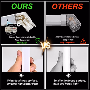 Wanzvisk Hexagon Led Lights,5 Pack 144W 17280LM Super Bright Hexagon Garage Ceiling Light for Gym Shop Basement Car Detailing Hexcal Studio Lighting