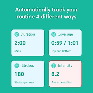 quip Kids Smart Electric Toothbrush - Sonic Toothbrush with Bluetooth® + Rewards App, Small Brush Head, Soft Bristles, Travel Cover/Mirror Mount, Timer, and Rubber Handle - All-Yellow