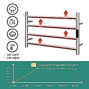 YITAHOME Towel Warmer Heated Towel Rack, 4 Bars Wall Mounted Electric Towel Warmers for Bathroom with LED Indicator, Multi-Level Temperature and Timer Setting, Plug-in/Hardwired, Silver