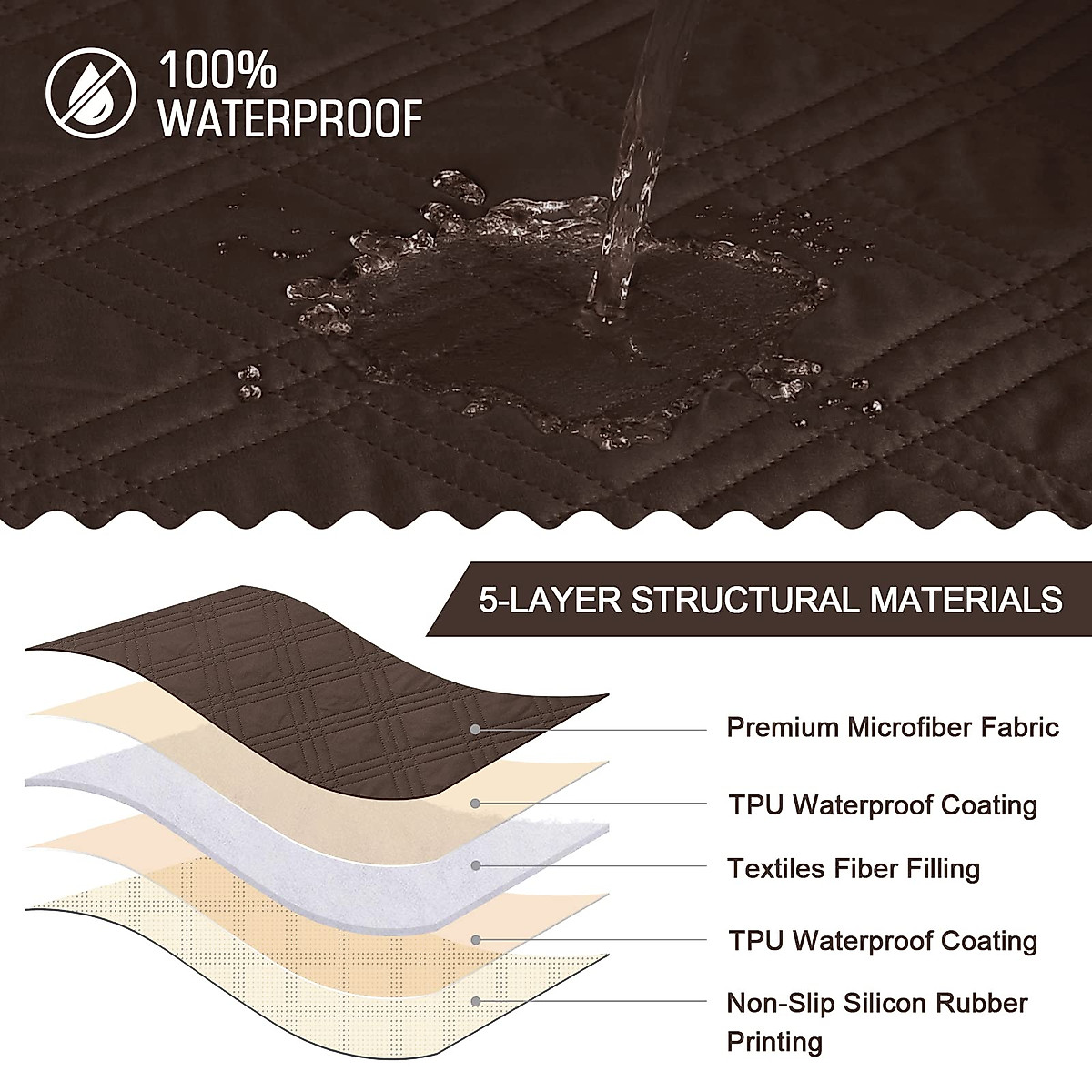 TAOCOCO 100% Waterproof Recliner Chair Cover, Non Slip Covers for Recliner Chair with Pocket, Washable Reclining Chair/Furniture Protector for Kids, Pets(23.6'', Chocolate)