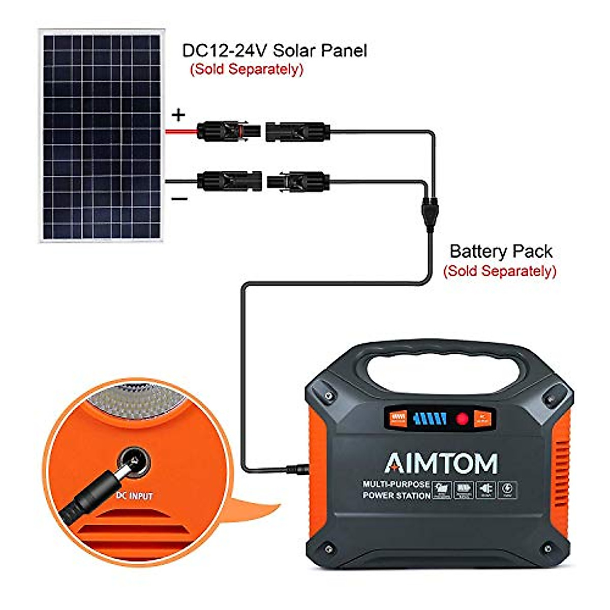 AIMTOM 6.6Ft Heavy Duty Waterproof Solar Male/Female Connector to DC 5.5mm x 2.1mm Solar Panel Adapter Cable for Charging SPS-155 SPS-194 Power Stations, Solar Generators or Rechargeable Battery Pack