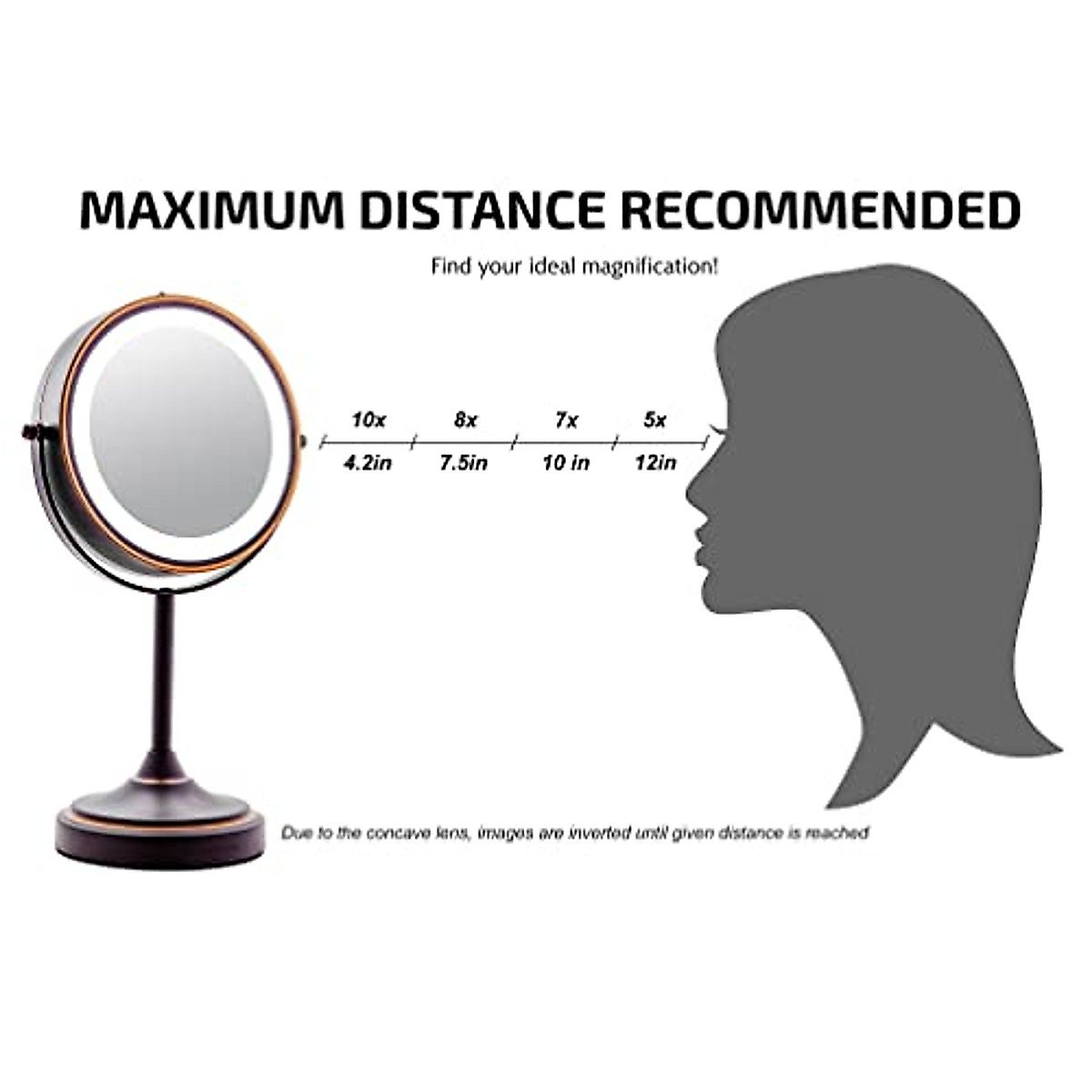 OVENTE 7'' Lighted Makeup Mirror with 1X/7X Magnification, Cordless Tabletop Mount Vanity Mirror with 360° Swivel Design & Double Sided Glow Cosmetic White LED Ring Light, Antique Bronze MCT70ABZ1X7X