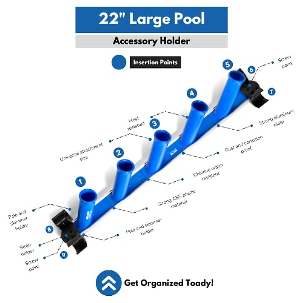 Aquatix Pro Pool Accessory Holder, Hanger & Organizer, Complete Kit, 110lbs Holding Power, Best for Swimming Pool Pole, Brush, Skimmer & Vacuum Head, Caddy for all Accessories & Attachments, Rustproof