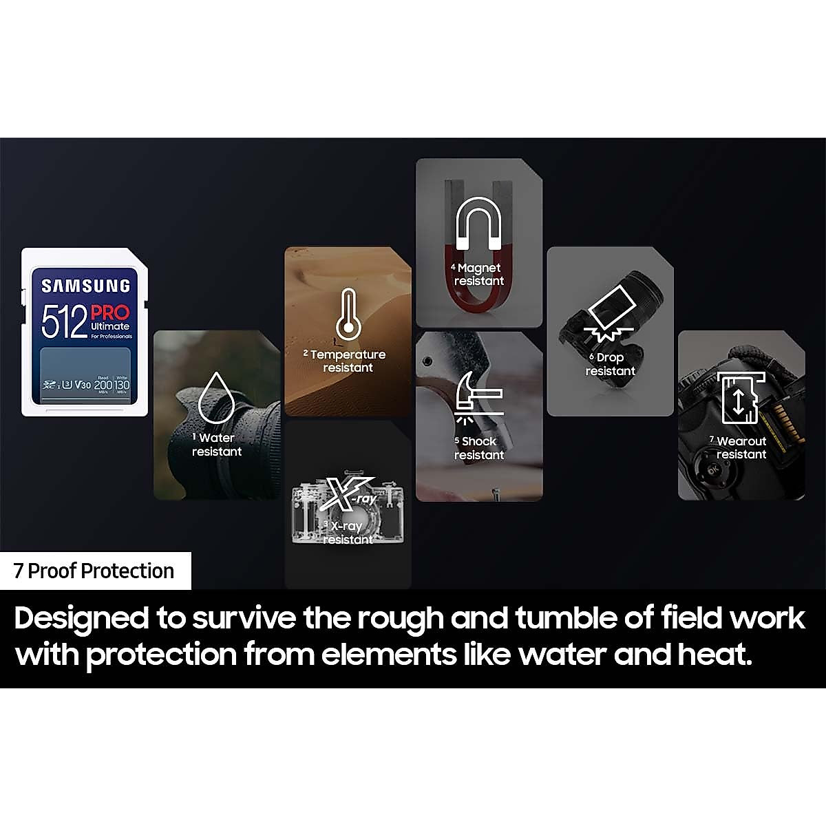 SAMSUNG PRO Ultimate Full Size 512GB SDXC Memory Card, Up to 200 MB/s, 4K UHD, UHS-I, C10, U3, V30, A2, for DSLR, Mirrorless Cameras, PCs, MB-SY512S/AM