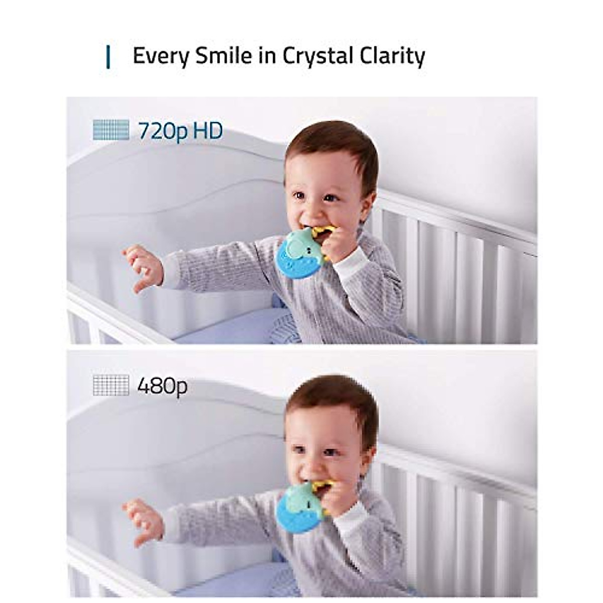 Video Baby Monitor, eufy Security Video Baby Monitor with Camera and Audio, 720p HD Resolution, Ideal for New Moms, 5 inch Display, 110° Wide-Angle Lens Included, Night Vision(Renewed)