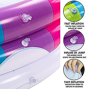 JOYIN Inflatable Kiddie Pool, 2 Pack 47'' Rainbow Unicorn Baby Swimming Pool 3 Ring Swim Pool for Kids, Water Pool for Seasonal Merriment for Ages 3+