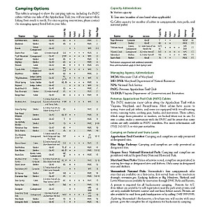 Appalachian Trail: Calf Mountain to Raven Rock Map [Virginia, West Virginia, Maryland] (National Geographic Topographic Map Guide, 1505)