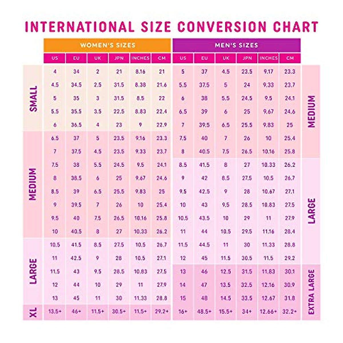 Heel That Pain Gel Plantar Fasciitis Insoles | Heel Seats Foot Orthotic Inserts, XL (Men's 13-15) & Heel That Pain Heel Seat Wraps for Plantar Fasciitis and Heel Spurs, XL (Men's 13-15)