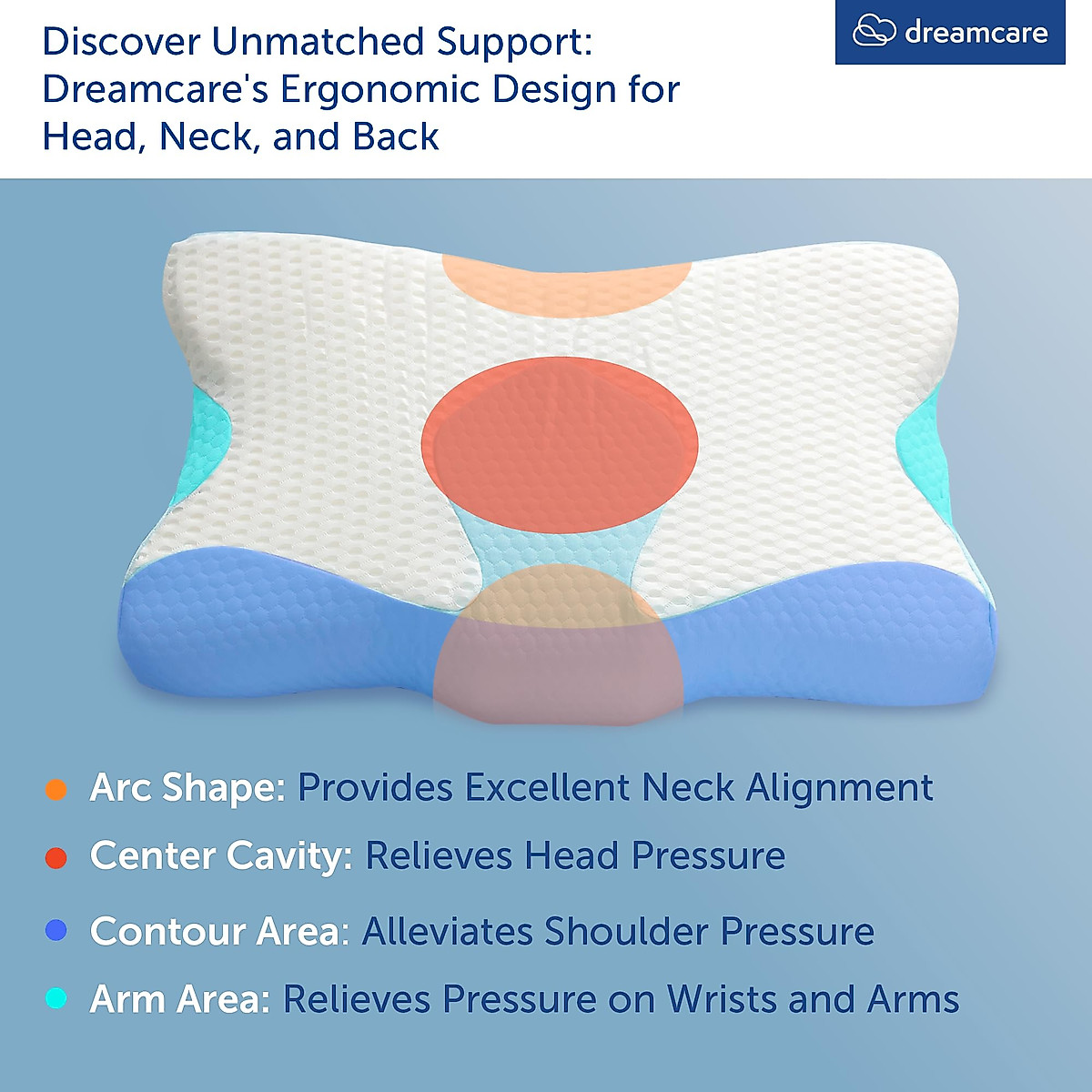 DREAMCARE 3-in-1 Cervical Neck Pillow with Leg Rest & Lumbar Support