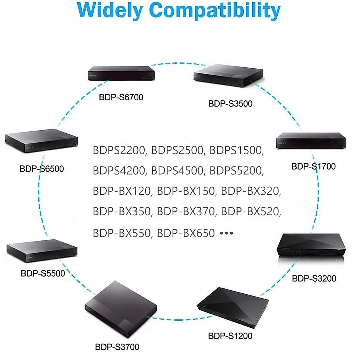 VHBW 12V AC Adapter Replacement for Sony Blu Ray DVD Player BDP-BX370 BDP-S3700 BDP-S6700 BDP-S3500 BDP-S1700 BDP-S1500 BDP-S6500 BDP-BX320 AC-M1208UC Power Supply Cord