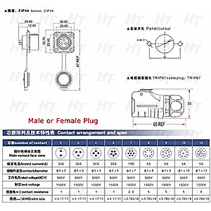 HangTon LP20 2 Pin Power Connector Industrial Bulkhead Male Female Cable Plug for RV Solar Port, Furrion Solar Charge…