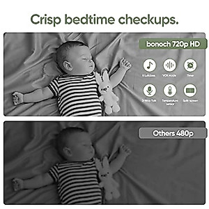 bonoch Baby Monitor with Camera and Audio, 5" 720P HD Video Baby Monitor No WiFi, Hack Proof, Remote Zoom/Pan/Tilt, 4000mAh Battery, VOX Mode, Auto Night Vision, 8 Lullabies
