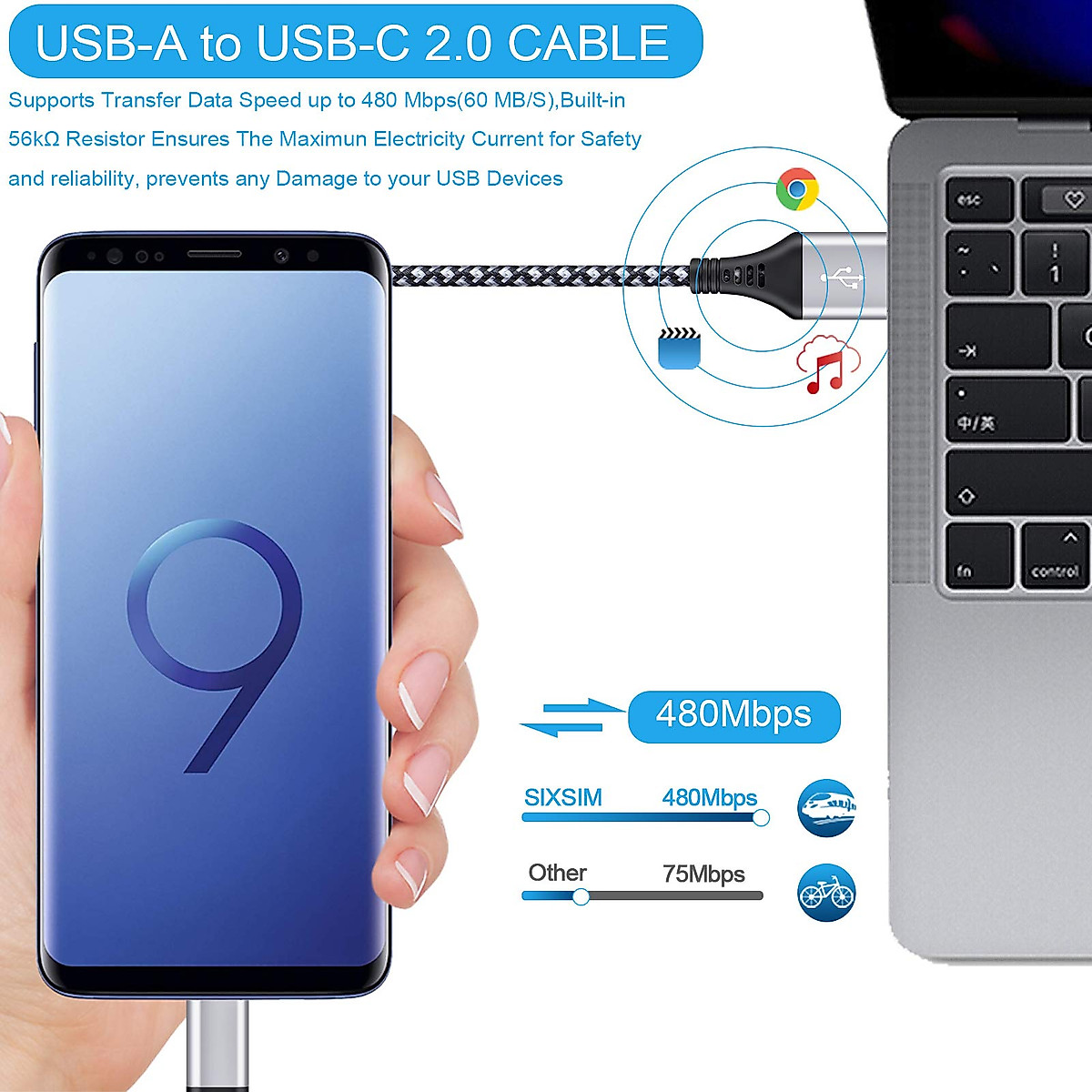 Samsung Type C Charger Cable 3Pack Nylon Braided USB A to USB C Cable 6FT Android Phone Cord for Samsung Galaxy S25 S24 FE A15 A55 S24 A35 A14 5G A13 A23 A33 A54 A53 S24 Ultra S23 Ultra, iPhone 16 15